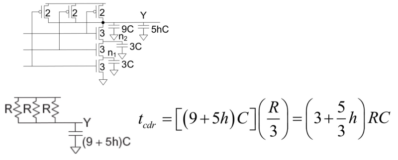[VLSI] RC delay (+ Elmore Delay) : 네이버 블로그
