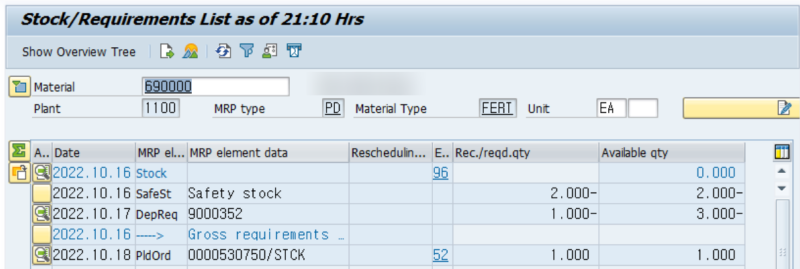 [SAP PP] Strategy Group - Planning : 네이버 블로그