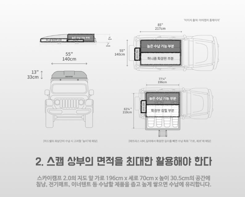 루프탑텐트 추천 아이캠퍼 스카이캠프 20과 30 가격 및 성능 비교 Ft 중고 네이버 블로그