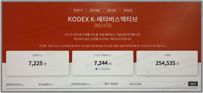 메타버스 관련주를 담은 국내 ETF 투자 분석: KODEX K-메타버스 액티브 : 네이버 블로그