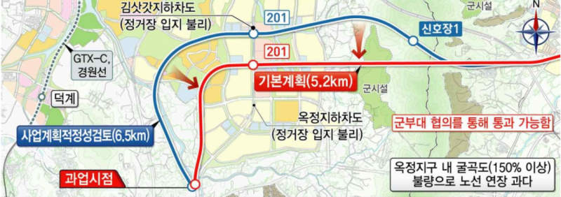 국토교통부 옥정~포천 광역철도 전략환경영향평가 기본계획 승인에 따른 정거장역사 위치와 노선 대안 검토 내용 네이버 블로그