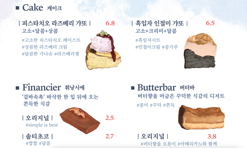 감성 카페 일러스트 메뉴판인쇄 및 디자인 네이버 블로그