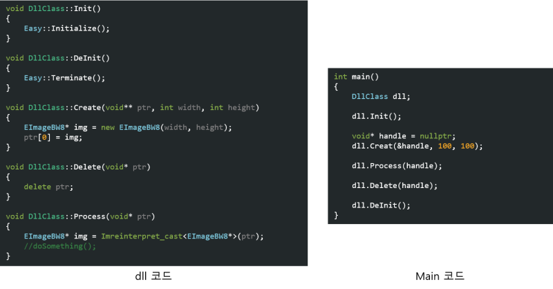 EURESYS_LIBRARY_Open eVision 프로그래밍 가이드 : 네이버 블로그