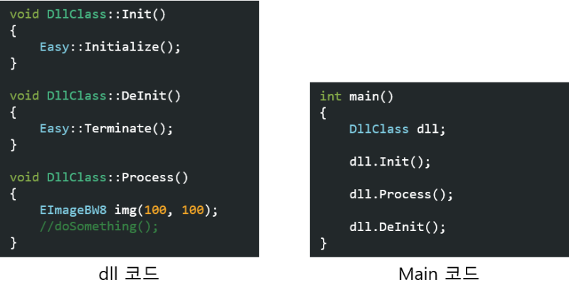 EURESYS_LIBRARY_Open eVision 프로그래밍 가이드 : 네이버 블로그