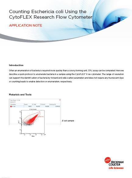 CytoFLEX : 네이버 블로그
