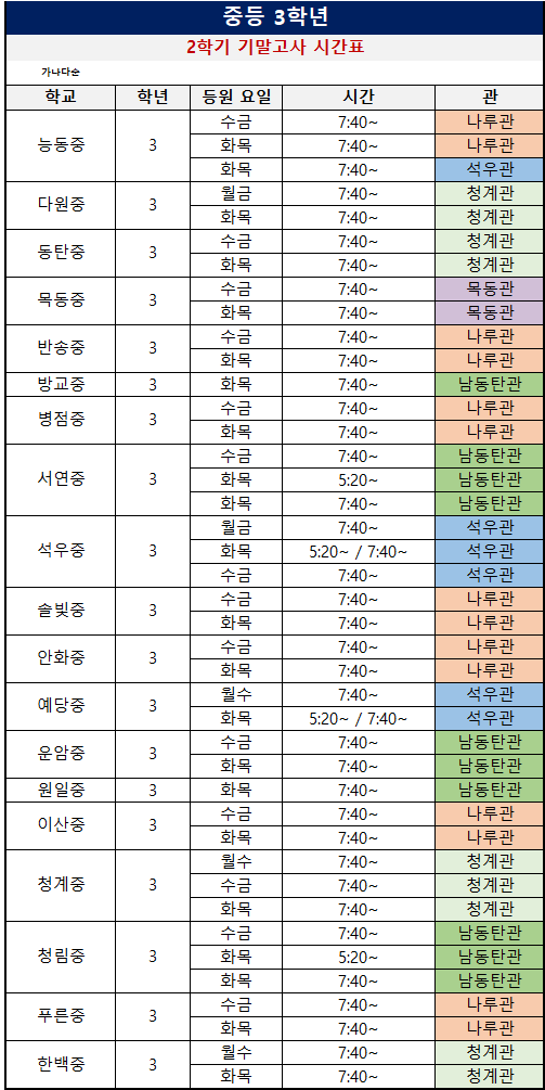 내신 중3 2학기 기말고사 학교별 영어시험 대비반 ※중3 학교별 시간표 안내 이언어학원 X 더푼다 네이버 블로그