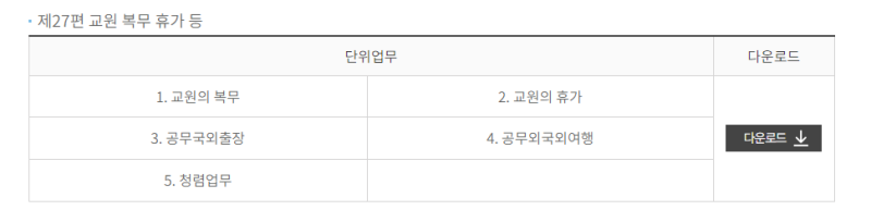 초등교사 나이스 육아시간 신청방법 ㅣ육아시간 사용하기 네이버 블로그