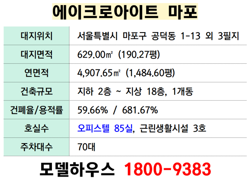 에이크로아이트 마포 공덕 오피스텔 공급 네이버 블로그