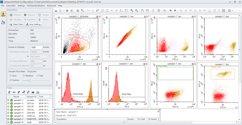 CytoFLEX : 네이버 블로그