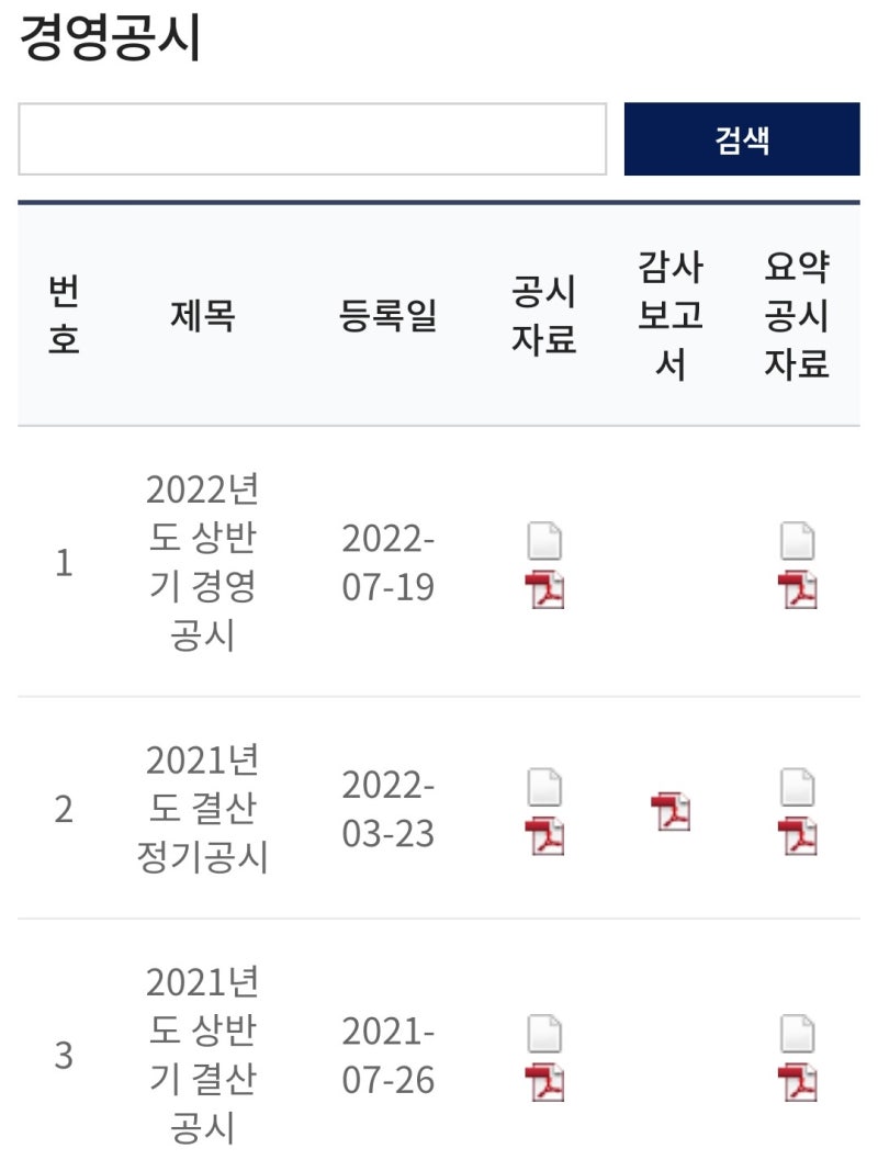 틈새정보 Cu신협andmg새마을금고 경영실태평가 경영등급 종합등급 경영지표 재무제표 재무건전성 기타 비율 간단