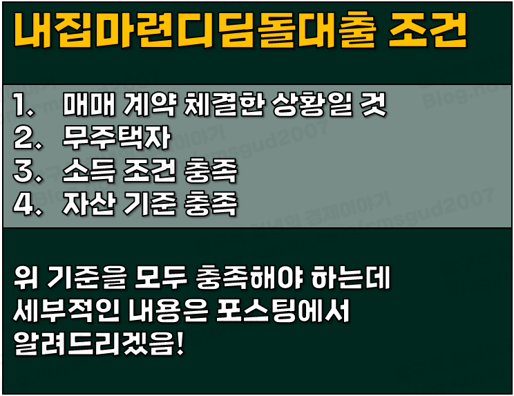 내집마련디딤돌대출 금리 한도 소득 조건 미혼도 가능할까 네이버 블로그