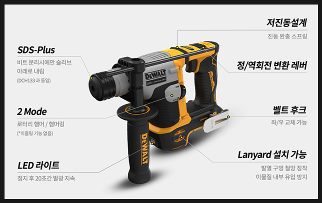 디월트 함마드릴 DCH172 컴팩트함에 이만한게 또 있나 : 네이버 블로그