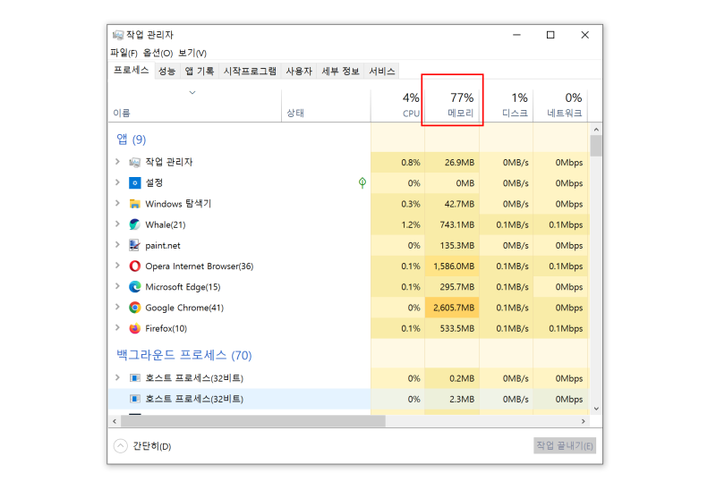 윈도우 메모리 정리 프로그램 RAMMAP 사용하기 : 네이버 블로그