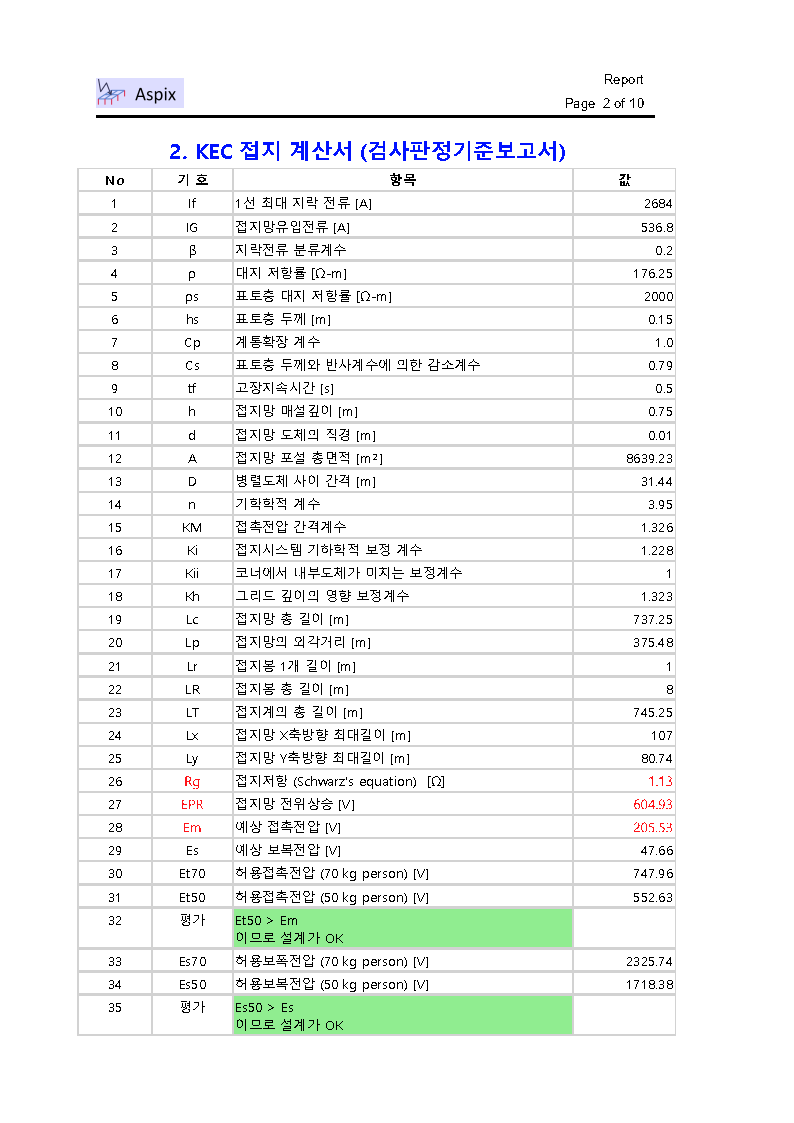 안전공사 공사계획신고서 사용전검사 안전공사 접지계산서 예제 아스픽스v445버전 이상에 적용되는 Kec접지계산서 새
