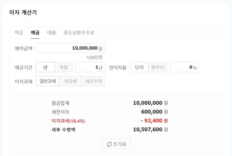 주간재테크 6도 넘은 저축은행 정기 예금 금리비교and상품 특징단리 복리 회전식예금 네이버 블로그