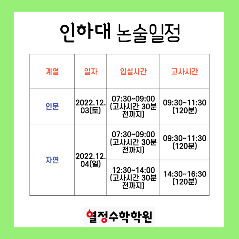 2023학년도 인하대학교 논술전형 인하대 논술일정 전형방법 경쟁률 기출문제 네이버 블로그