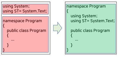 국방 SW 코딩 규칙 C# Coding Conventions : 네이버 블로그