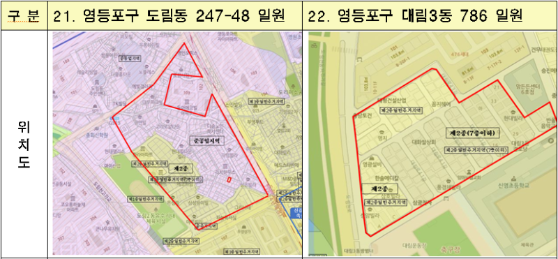 서울시 모아타운 후보지에 투자하라 후보지 26곳 후보지 선정 네이버 블로그
