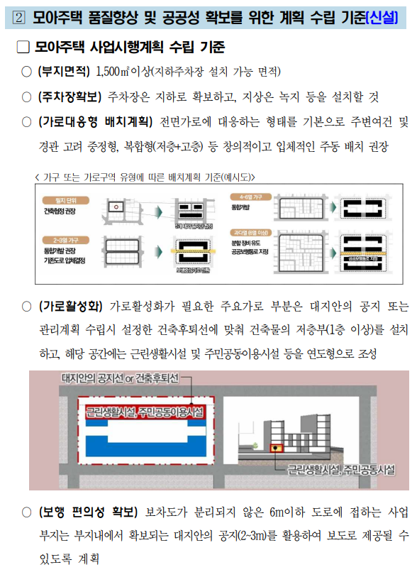 『2022 서울시 모아주택 대상지 확정 역세권 일원 주거복합화 대변혁 예고』 네이버 블로그