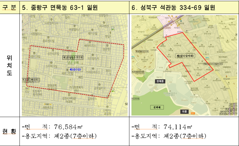 서울시 모아타운 후보지에 투자하라 후보지 26곳 후보지 선정 네이버 블로그