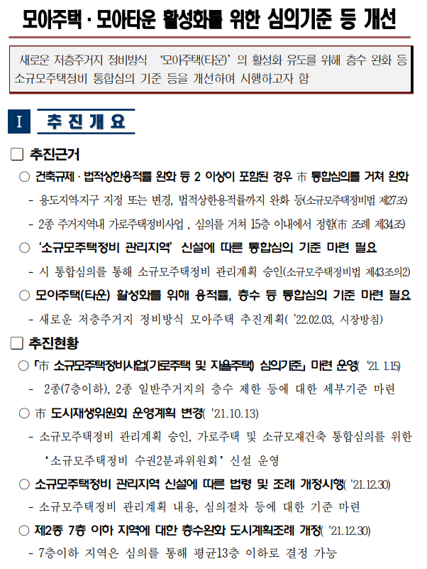『2022 서울시 모아주택 대상지 확정 역세권 일원 주거복합화 대변혁 예고』 네이버 블로그