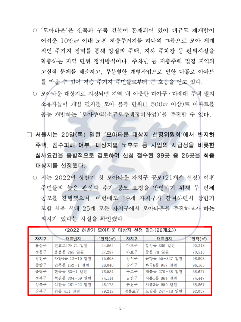 모아타운 후보지 선정 서울시 모아타운 대상지 공모 26곳 선정 `모아타운 사업 본격화` 네이버 블로그