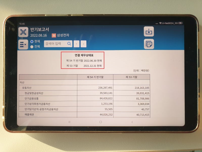 재무제표 보는법① 재무제표 종류와 뜻재무상태표 손익계산서 현금흐름표 쉽고 간결한 설명 네이버 블로그