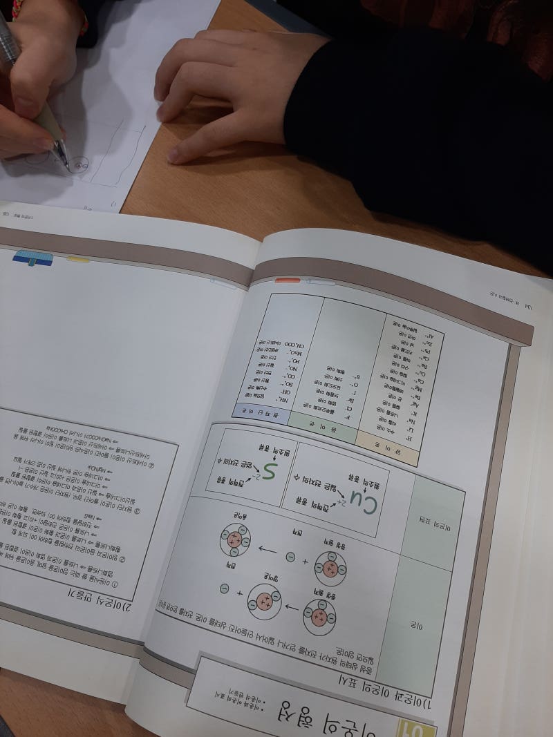 광진구 광장동 수학학원 Tutoringlab 진정한 상위권 비법 중학 과학 100점 캠프sh 과학학원 과학 문제집 추천