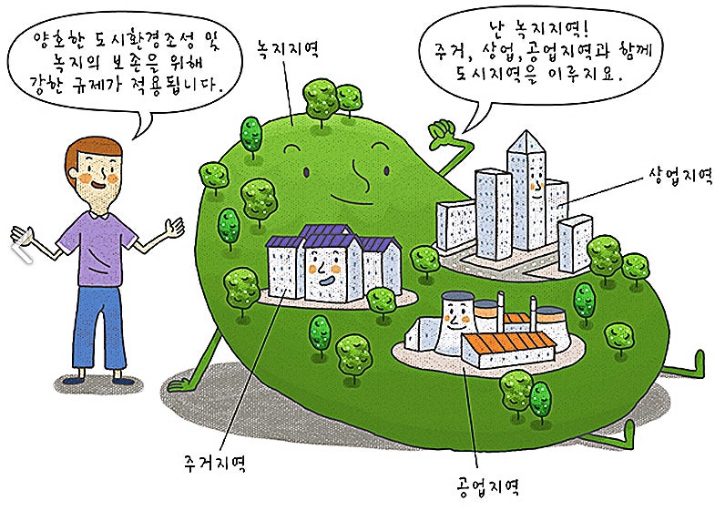 토지 기초 상식 자연녹지지역 이란 네이버 블로그