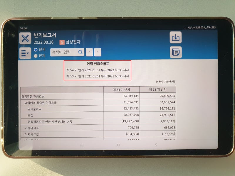 재무제표 보는법① 재무제표 종류와 뜻재무상태표 손익계산서 현금흐름표 쉽고 간결한 설명 네이버 블로그