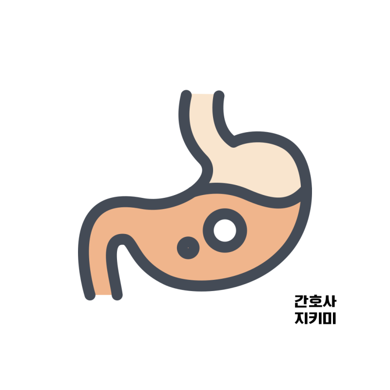 간호사가 알려주는 위암 치료 수술 방법 수술 전 후 관리 간호 네이버 블로그