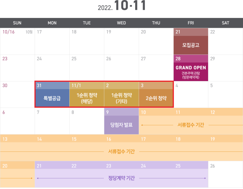 광주 더파크 비스타 데시앙 청약 분양가 전매제한 특별공급 1순위 네이버 블로그