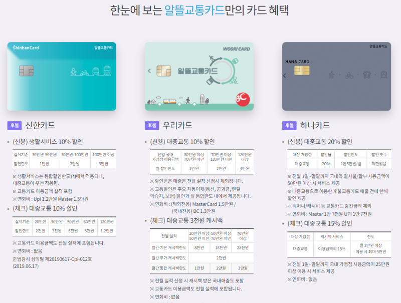 알뜰교통카드 체크카드 우리은행 쿠키체크카드 추천 버스비 아끼기 네이버 블로그