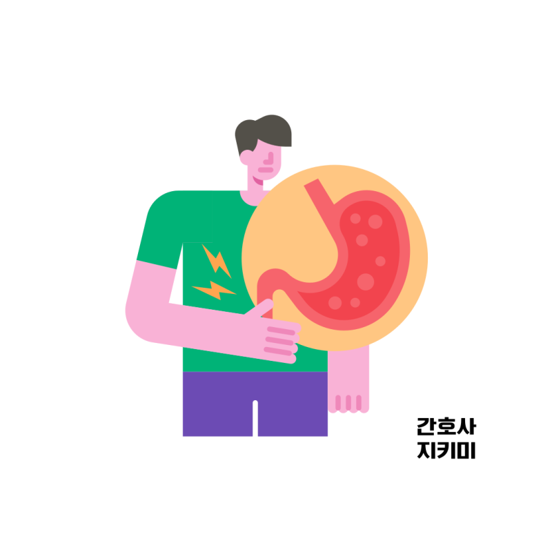 간호사가 알려주는 위암 치료 수술 방법 수술 전 후 관리 간호 네이버 블로그