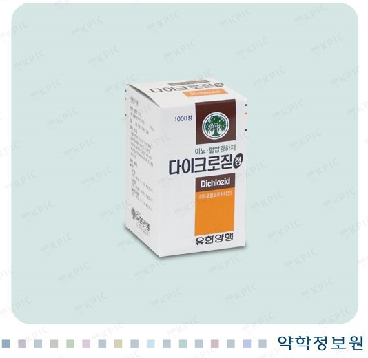 혈압약 처방 고혈압 약 종류 이름 인데놀정 다이크로짇정 라식스정 코자정 네이버 블로그