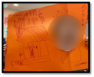 부천 아리솔유치원 화폐 프로젝트 : 네이버 블로그