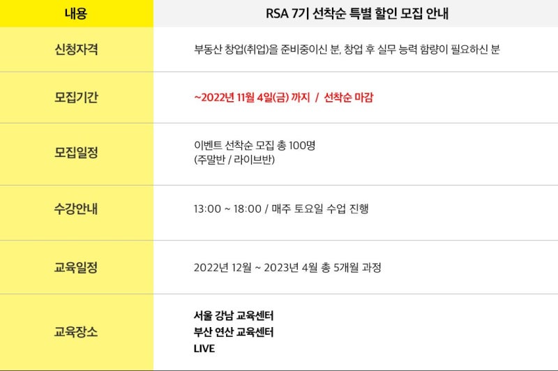 부동산 창업 아카데미 "홈즈고 아카데미"의 RSA 7기 모집!!~ : 네이버 블로그