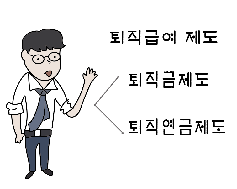 K Gaap 퇴직연금 Dc형 Db형 회계처리 네이버 블로그