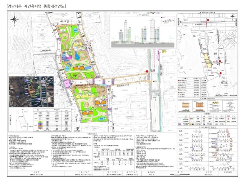 수성구 범어4동 경남타운 황금동 수성지구 우방타운2차 재건축 교통영향평가 동시 행정예고 사업시행인가 신청까지 차근차근 진행