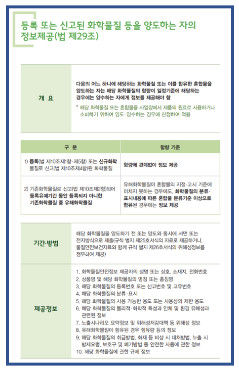 화평법 화학물질의 정보제공 안내화평법 의무사항 네이버 블로그