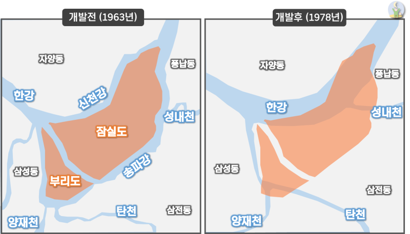 서울 뿌시기 송파구 입지분석 네이버 블로그