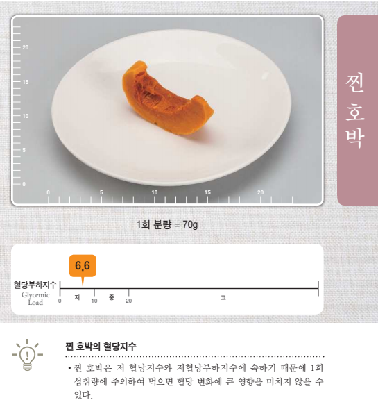 한국인 다소비 탄수화물 식품의 혈당지수gi와 혈당부하지수gl 네이버 블로그