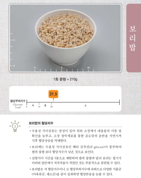 한국인 다소비 탄수화물 식품의 혈당지수gi와 혈당부하지수gl 네이버 블로그