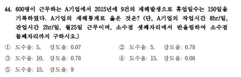산업안전지도사 기출문제 풀이 344강도율 도수율 네이버 블로그
