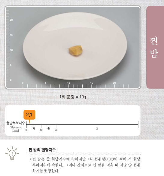 한국인 다소비 탄수화물 식품의 혈당지수gi와 혈당부하지수gl 네이버 블로그