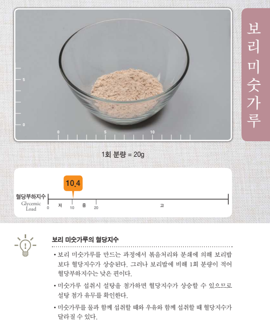 한국인 다소비 탄수화물 식품의 혈당지수gi와 혈당부하지수gl 네이버 블로그