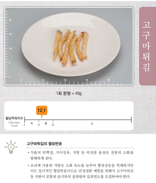 한국인 다소비 탄수화물 식품의 혈당지수gi와 혈당부하지수gl 네이버 블로그