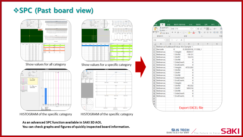 [3D AOI, AXI, SPI]SPC 출력 : 네이버 블로그