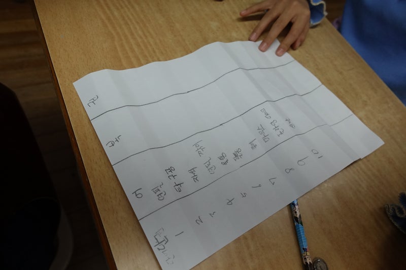 재미와 의미가 있는 수업 교실 복권 게임수업놀이ㅣ수업활동ㅣ복습ㅣ선택ㅣ경청ㅣ운 네이버 블로그