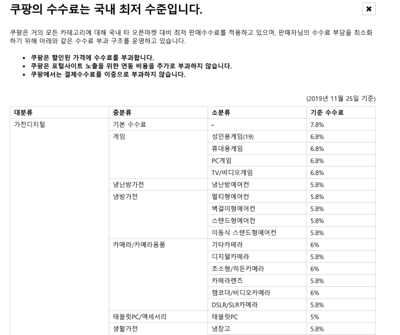 대부분 판매자들이 모르는 쿠팡 판매수수료와 네이버 판매수수료 차이 쿠팡의 숨겨진 수수료 네이버 블로그